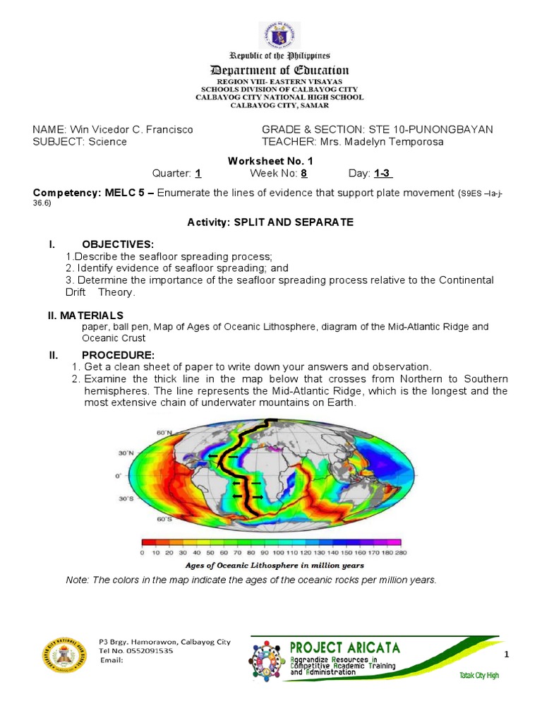 Understanding Seafloor Spreading: Evidence and Processes from a Science ...
