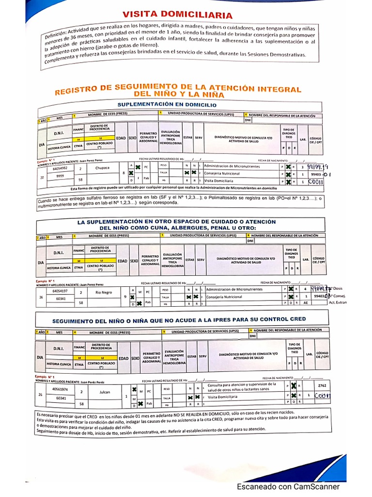 Nuevos Modelos His Profam | PDF