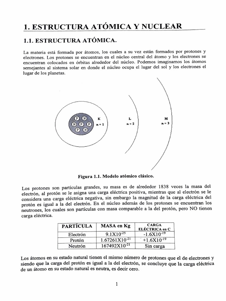 1medicina Nuclear 1 | PDF | Electrón | Núcleo atómico