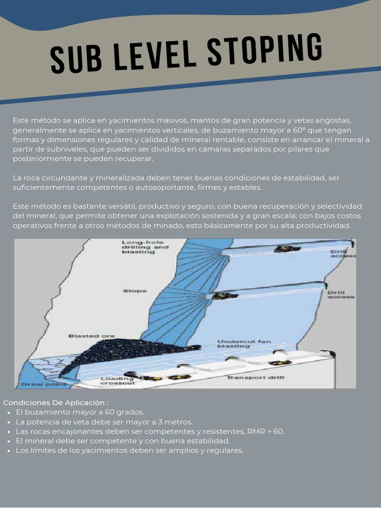 Sub Level Stoping | PDF
