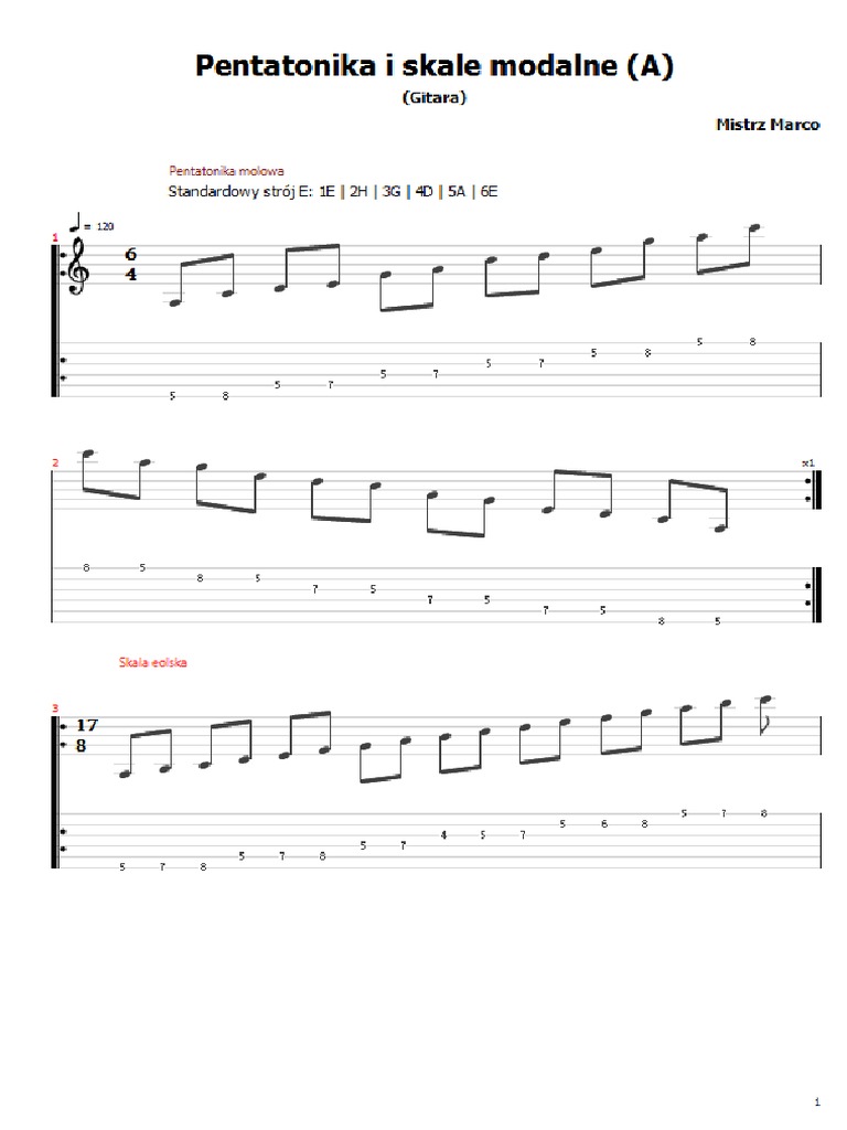 Pentatonika I Skale Modalne (My Tab) | PDF