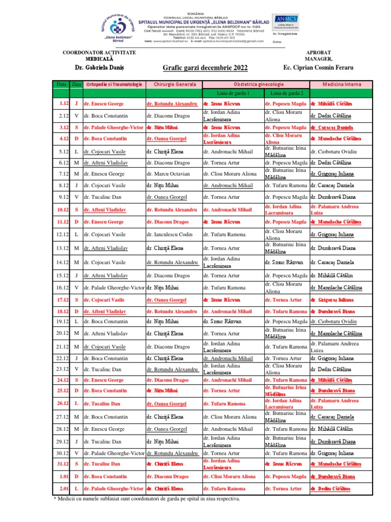 Grafic Garzi Dec 2022 | PDF