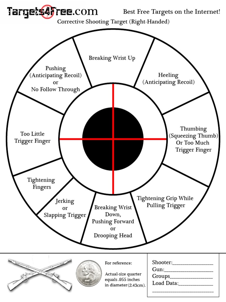 Diagnostic Corrective Shooting Target Right Handed Targets4Free | PDF