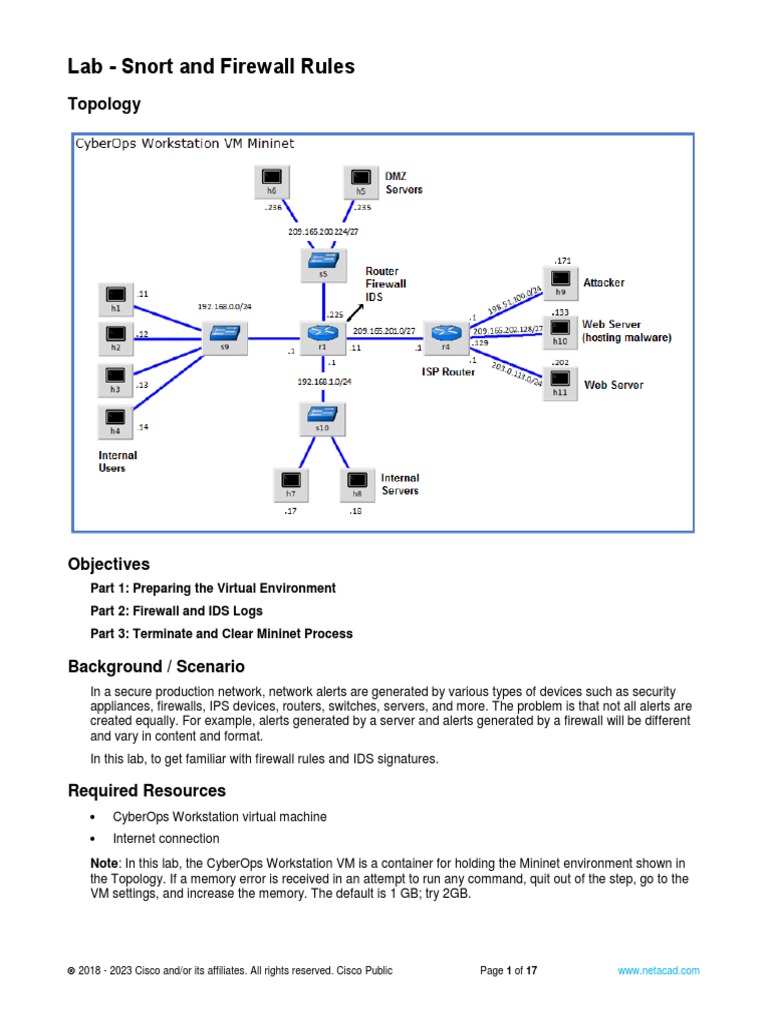 26.1.7 Lab - Snort and Firewall Rules | Download Free PDF | Firewall (Computing) | Computer Network