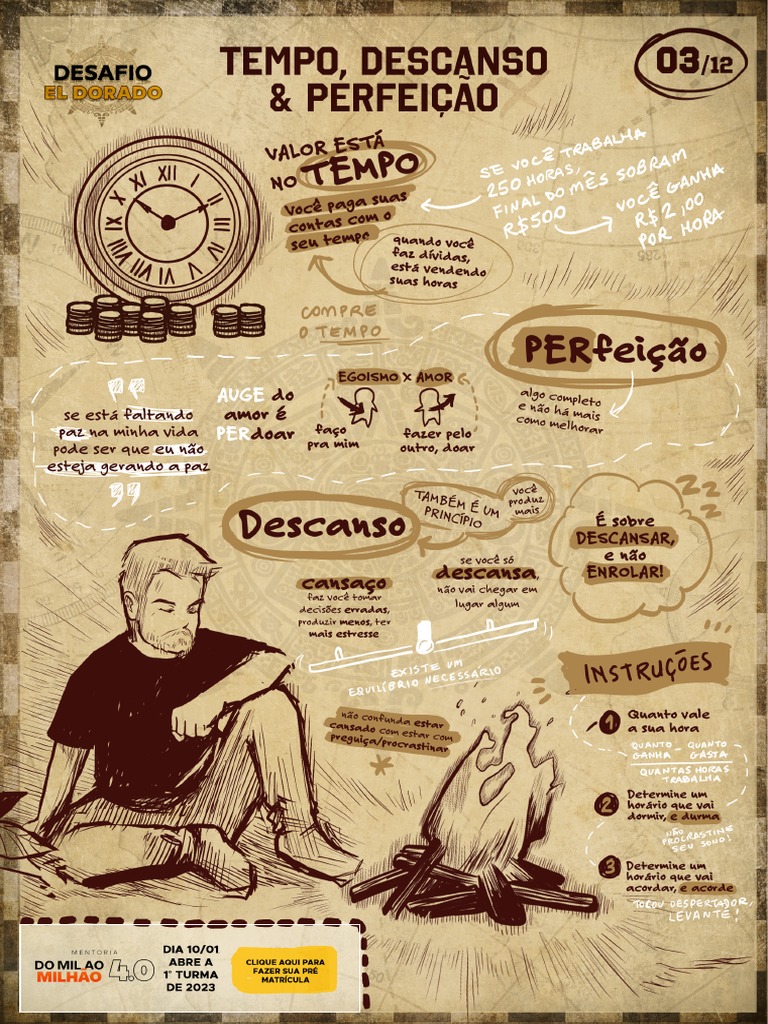 Desafio El Dorado Mapa Mental 03 | PDF