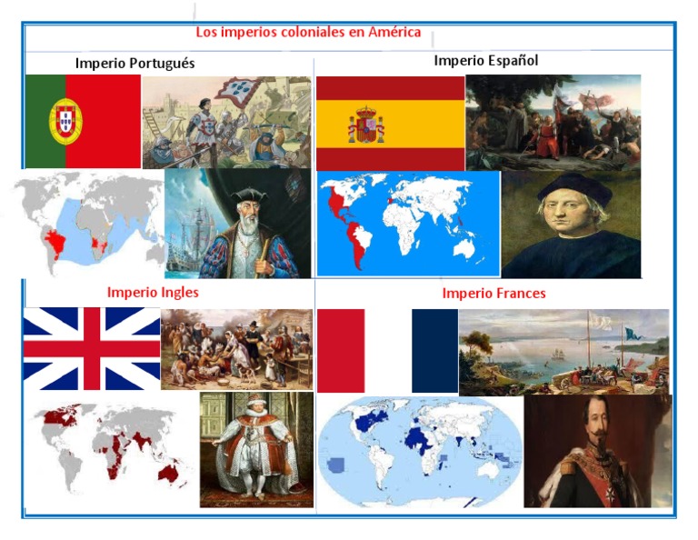 Tarea N7 - Collage | PDF