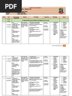 TGMD Assessment | PDF