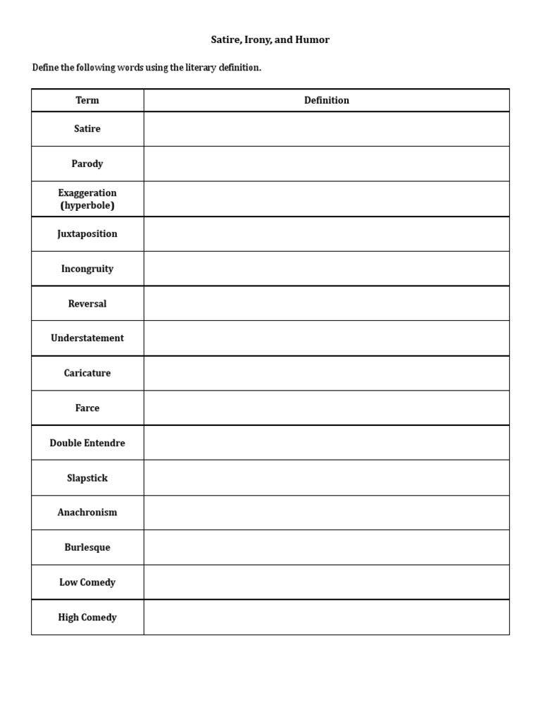 Satire & Humor: Literary Terms & SNL Analysis | PDF