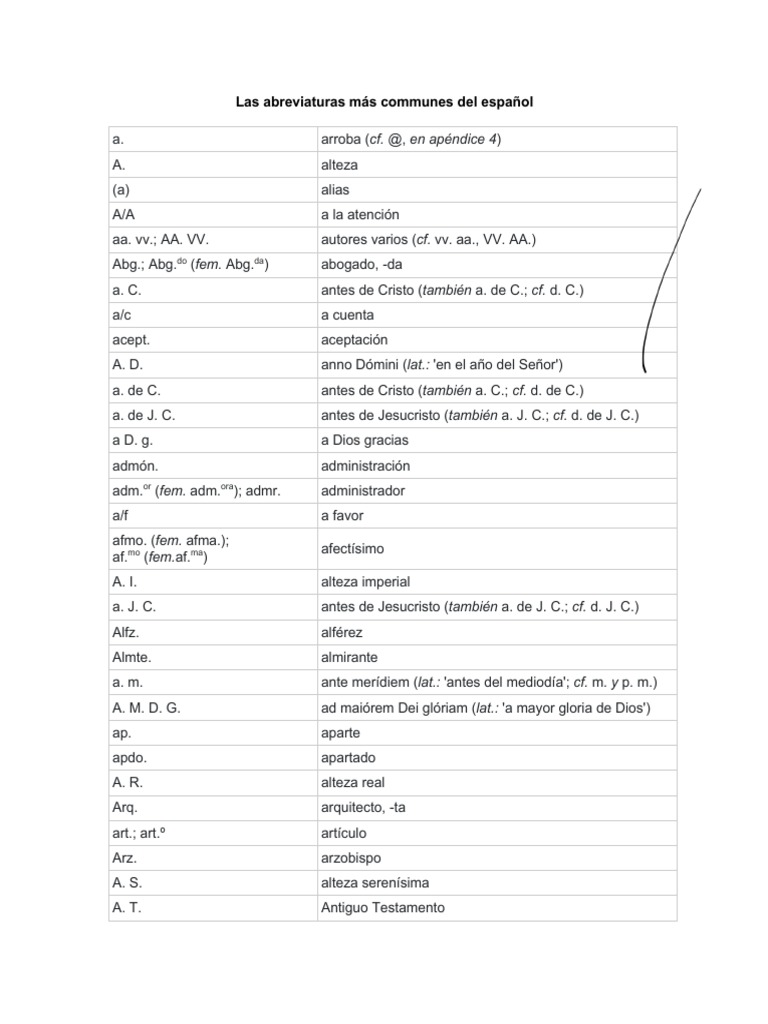 Lista de Abreviaturas | PDF