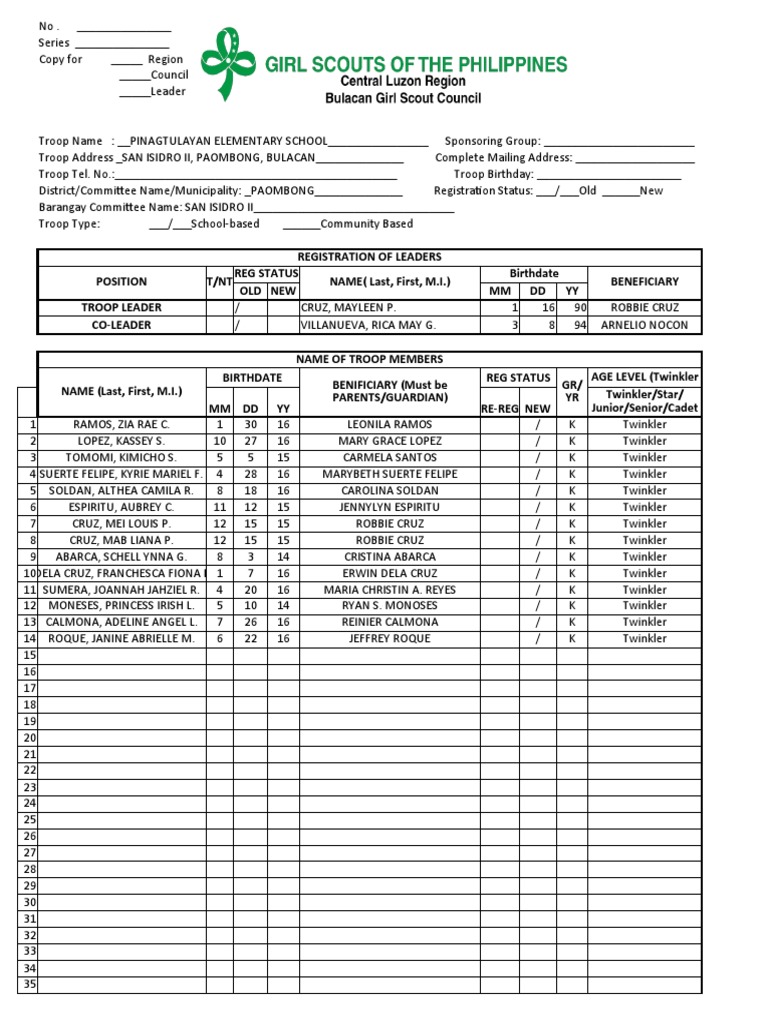 GSP Troop Kinder | PDF
