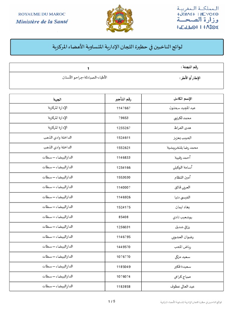 CAPC 2021 Fichier Global | PDF