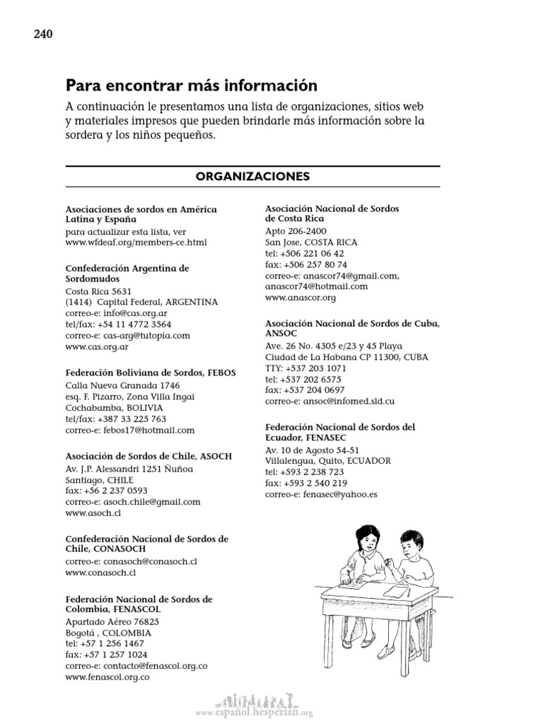 Es HCWD 2008 Recursos | PDF