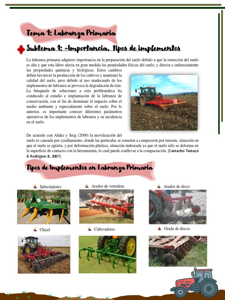 Importancia de la labranza primaria y tipos de implementos para ...