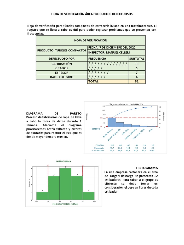 Hoja de Verificación Área Productos Defectuosos | PDF