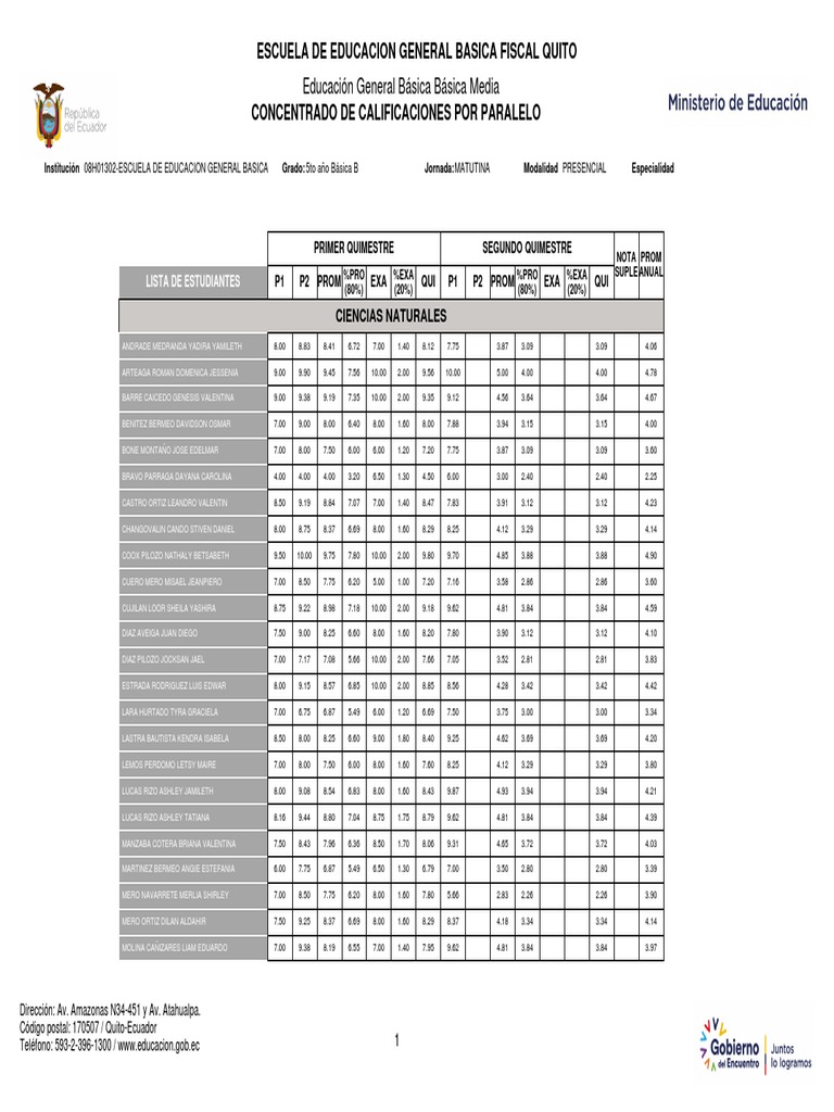 Consolidado Quinto B | PDF