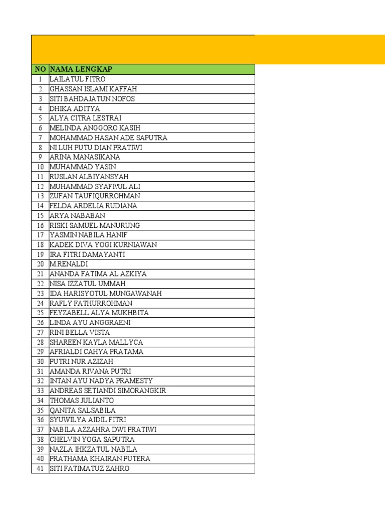 Hasil Ujian Iho Sma 2023 | PDF | Indonesia