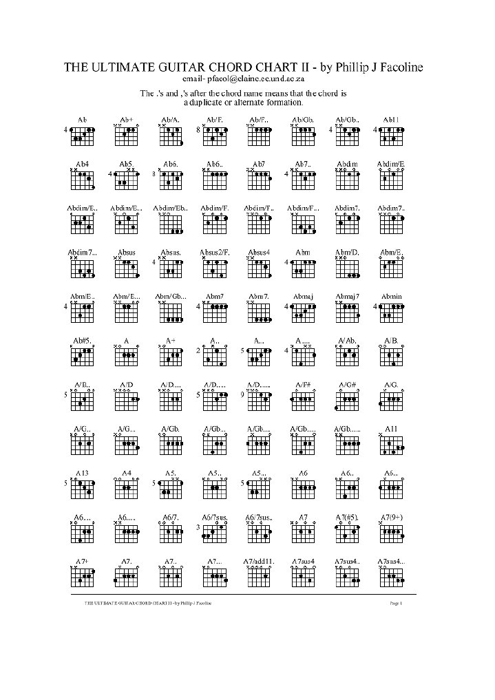 The Ultimate Guitar Chord Chart 20+) 3 Chord Songs Using G, C, And D