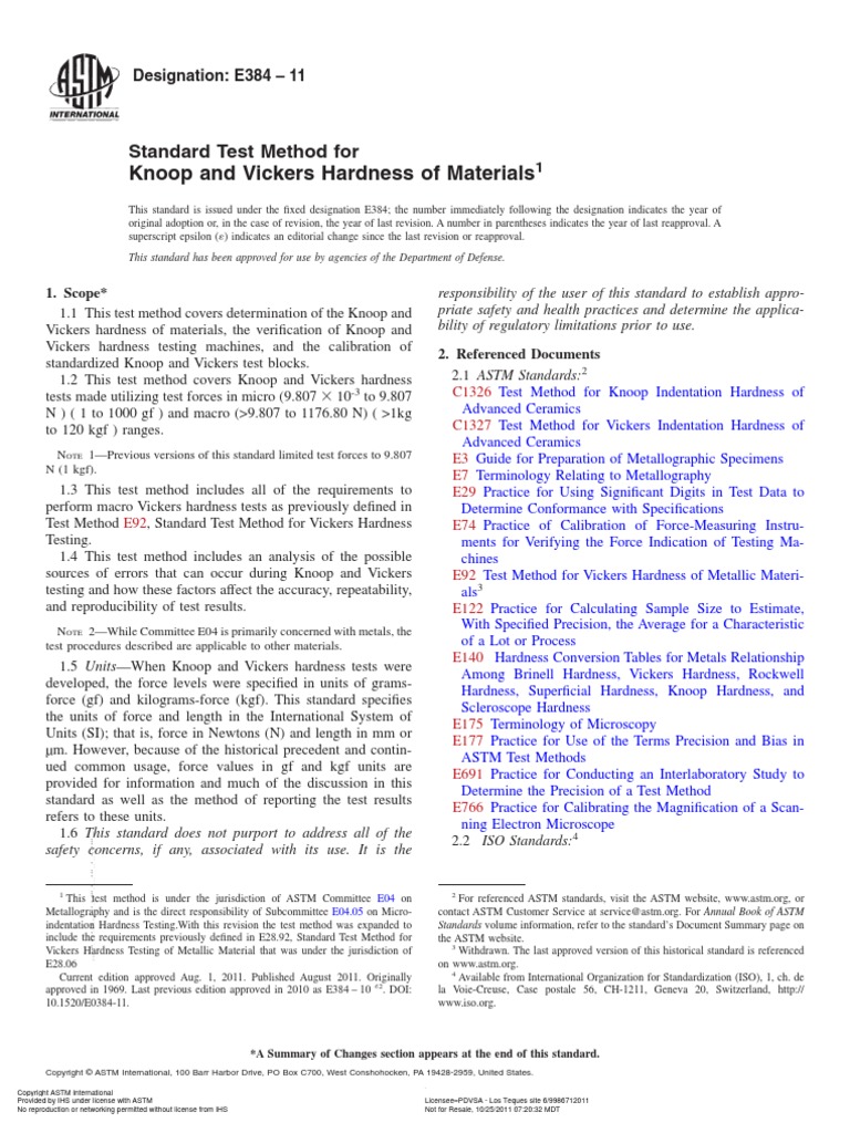 Astm E384. Sustituye A Astm E92 | PDF | Materials | Materials Science