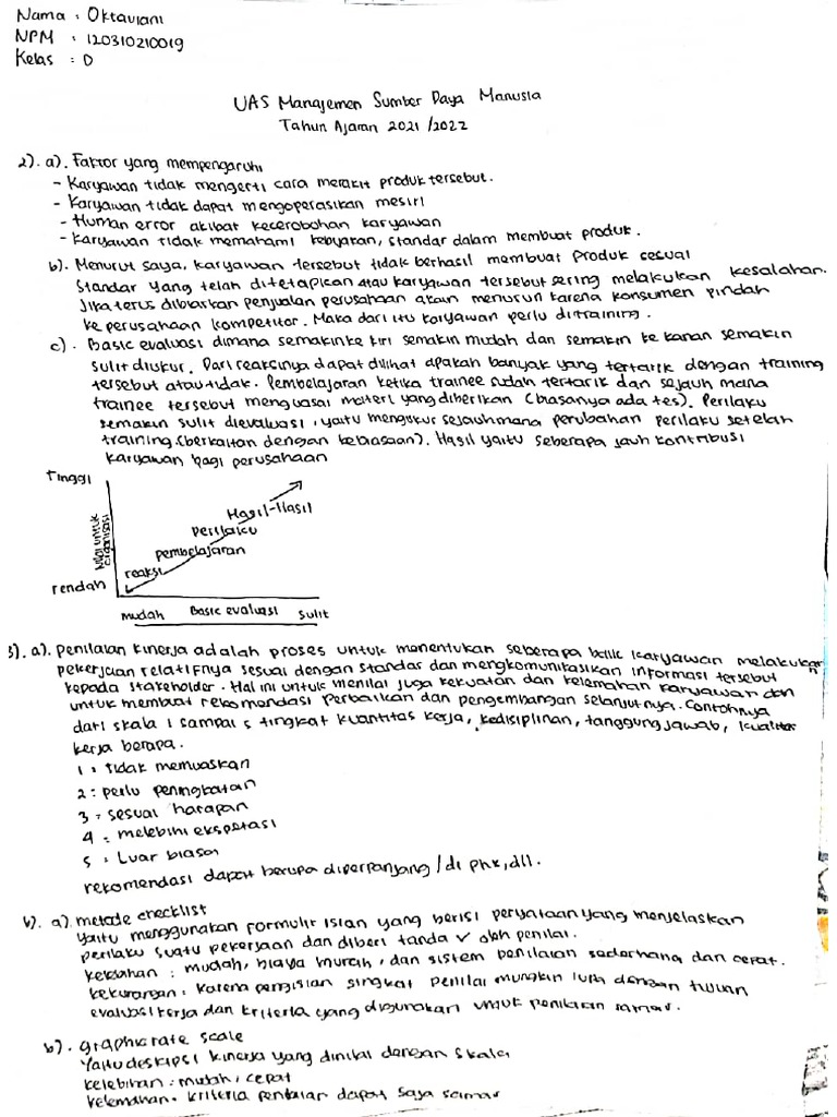 UAS MSDM - Oktaviani - 120310210019 | PDF