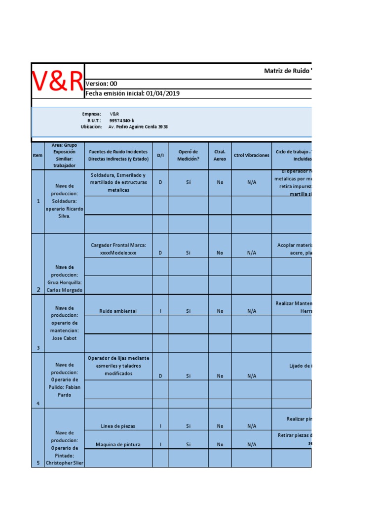 Matriz Ruido | PDF | Ingeniería | Procesos de negocio