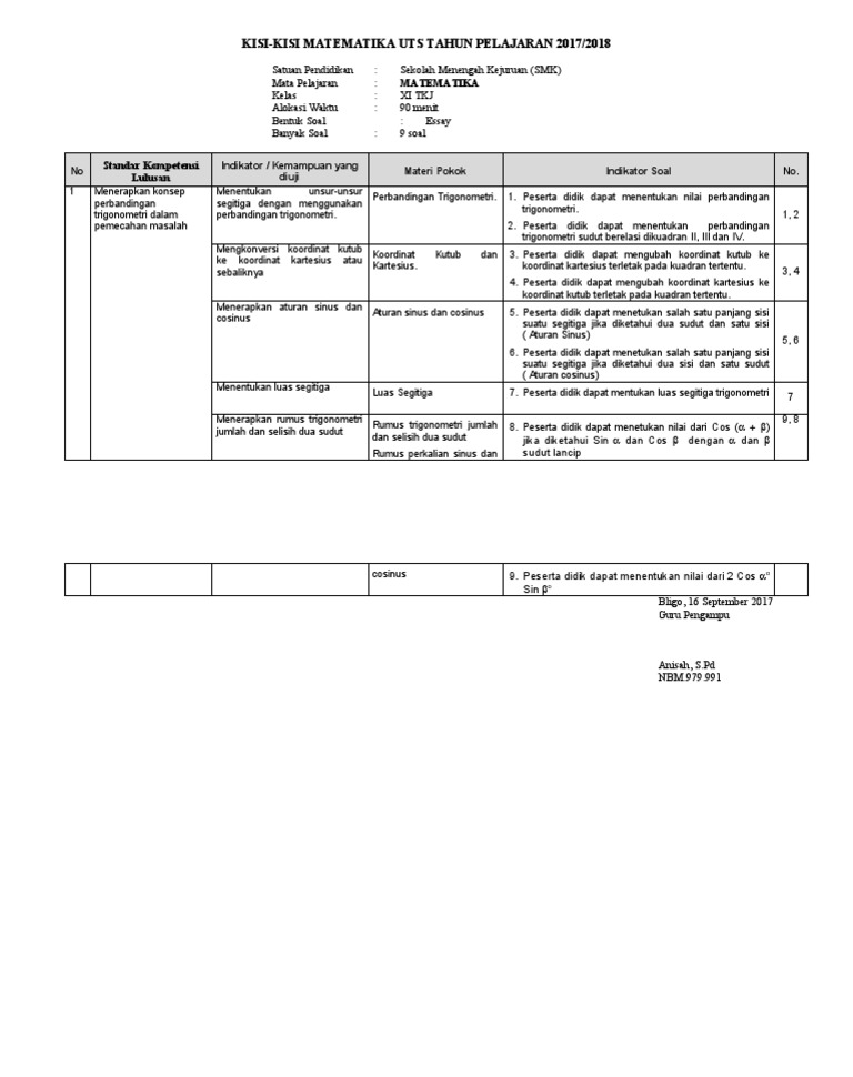 Kisi Mat Uts KLS Xi TKJ | PDF
