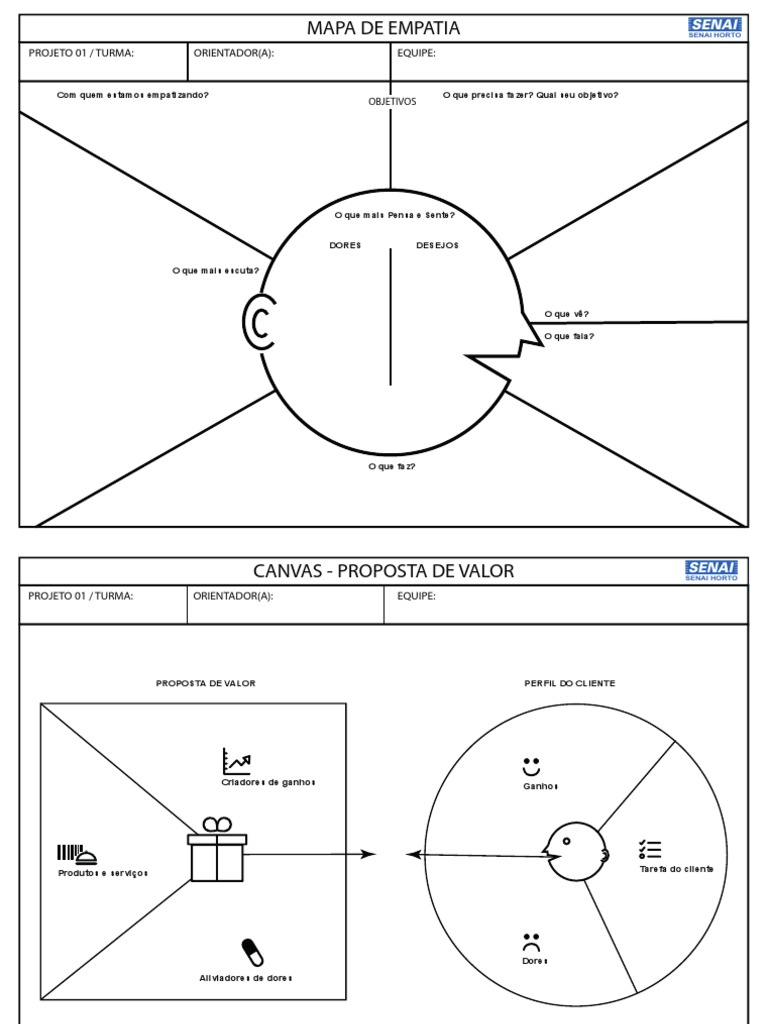 Ferramentas Criativas-Mapa Empatia | PDF