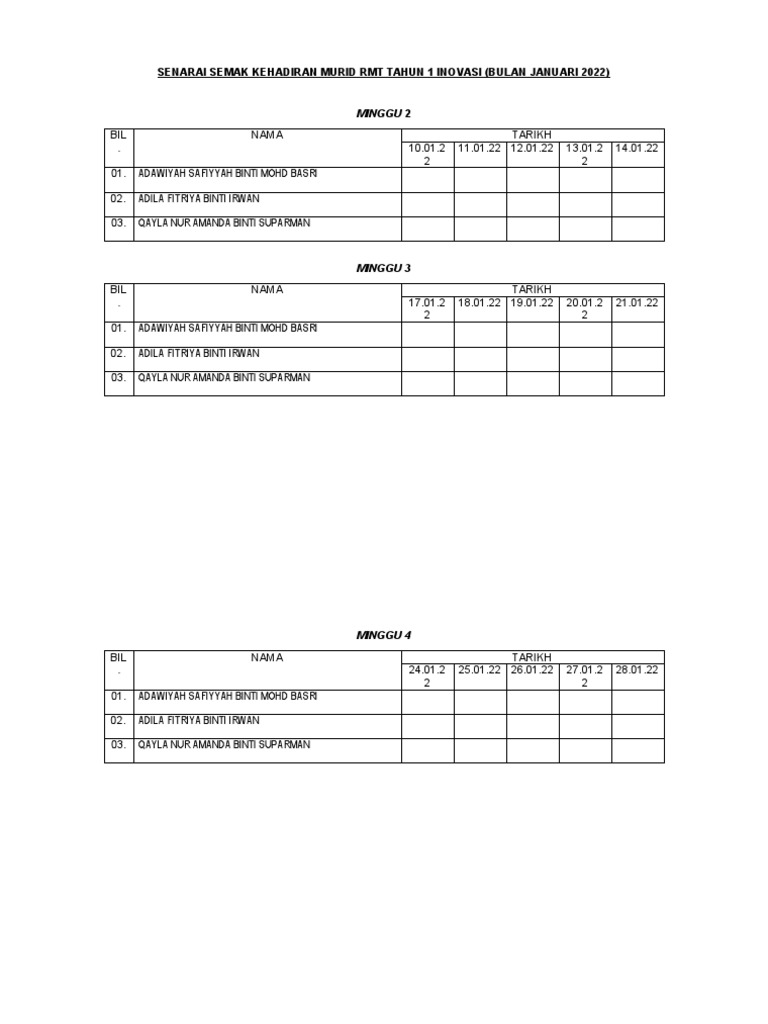 Checklist Tanpa Penggiliran RMT Jan 2022 | PDF