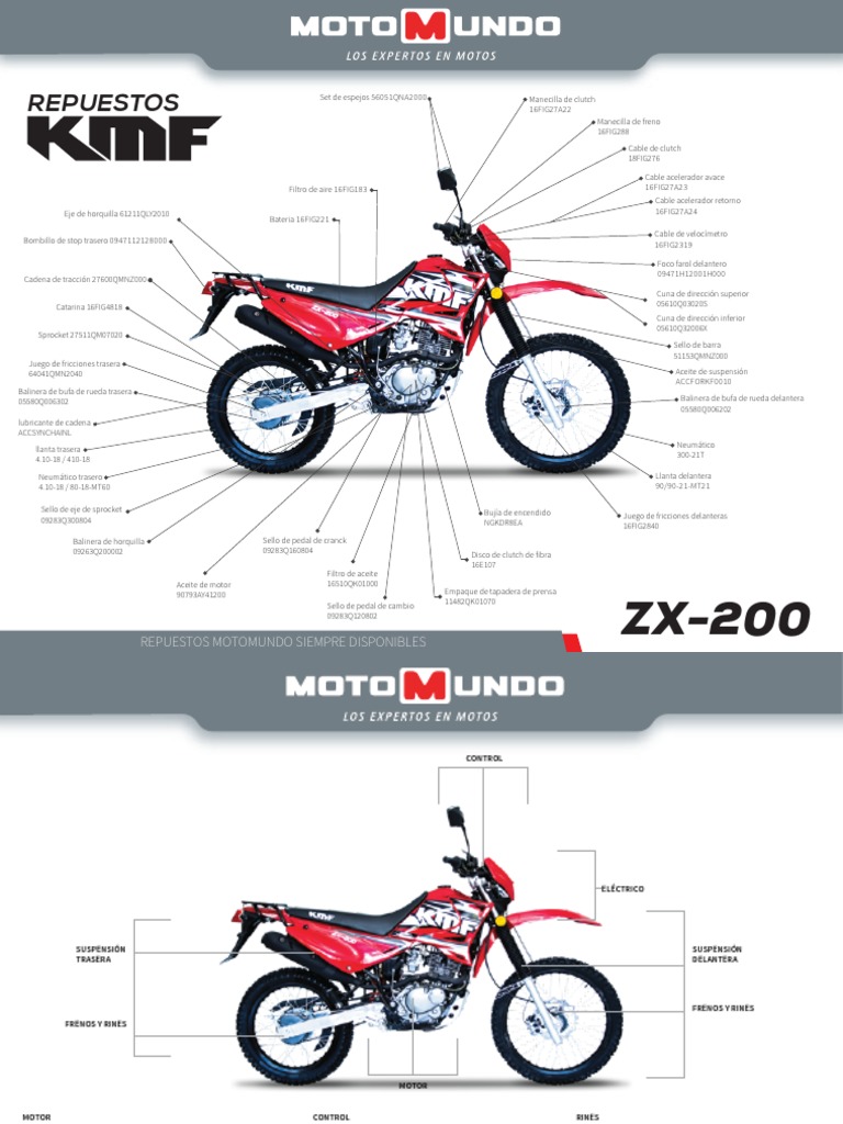 Manual de ZX200 | PDF | Coche | Vehículos terrestres