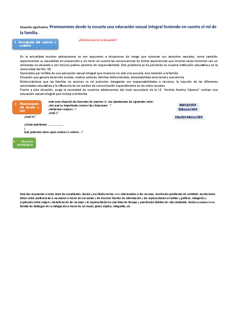 Situación Significativa EA2 | Descargar gratis PDF | Educación sexual