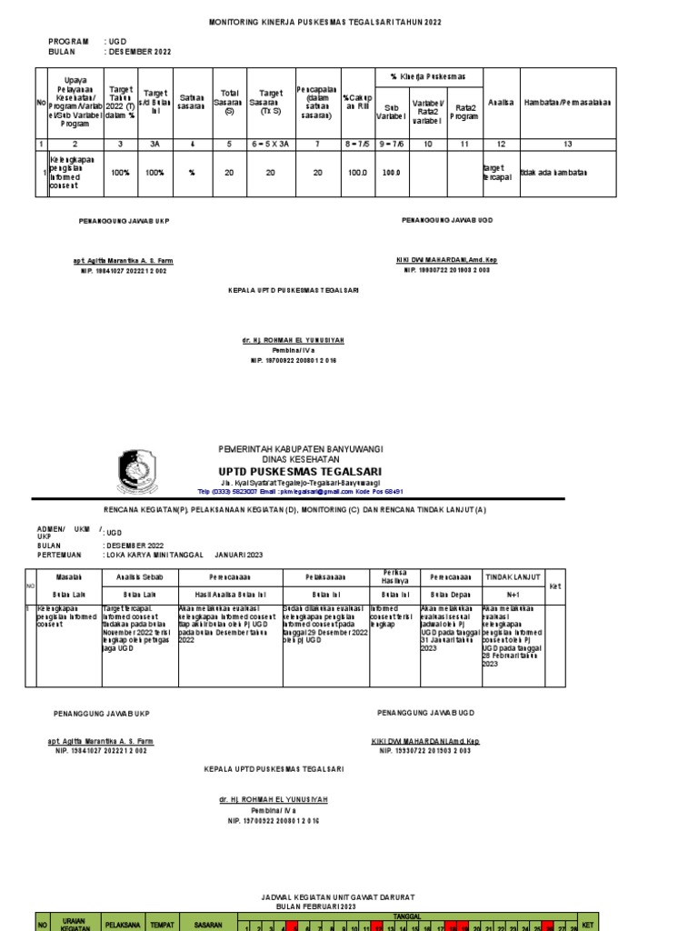 Pdca Ugd Desember 2022 | PDF