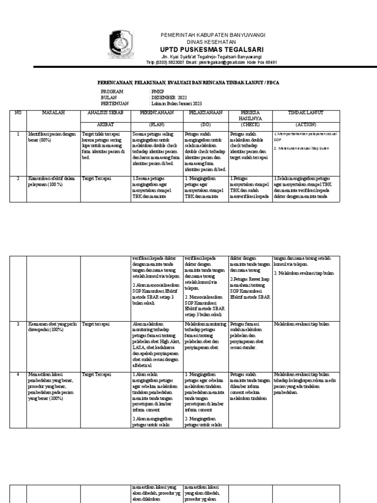 PDCA PMKP 6 PMKP Desember 2022 | PDF