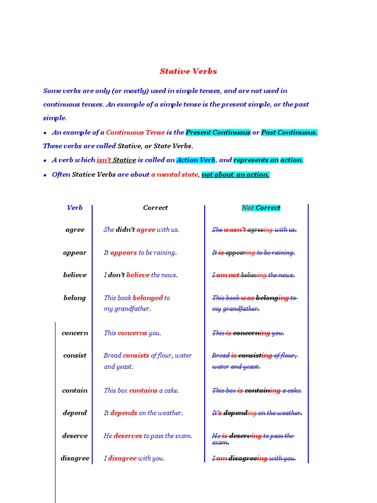 Stative Verbs - List | PDF | Verb | Grammatical Tense