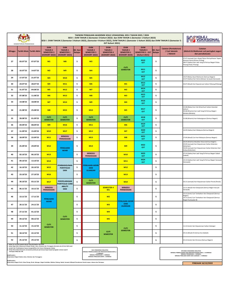 Takwim Pengajian Akademik KV Sesi I Tahun 20232024 - 16dec2022 | PDF