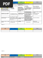 Ilac P10-2020 Politica de Trazabilidad Ilac en La Medición de Resultados | PDF | Calibración ...