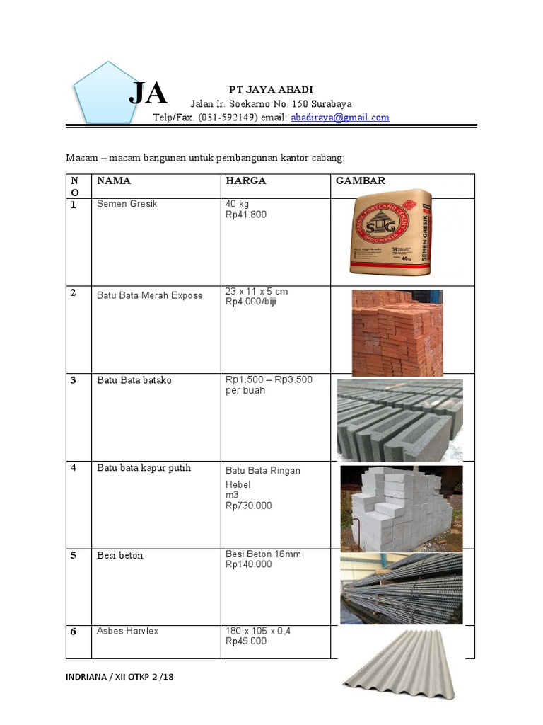 PT Jaya Abadi | PDF