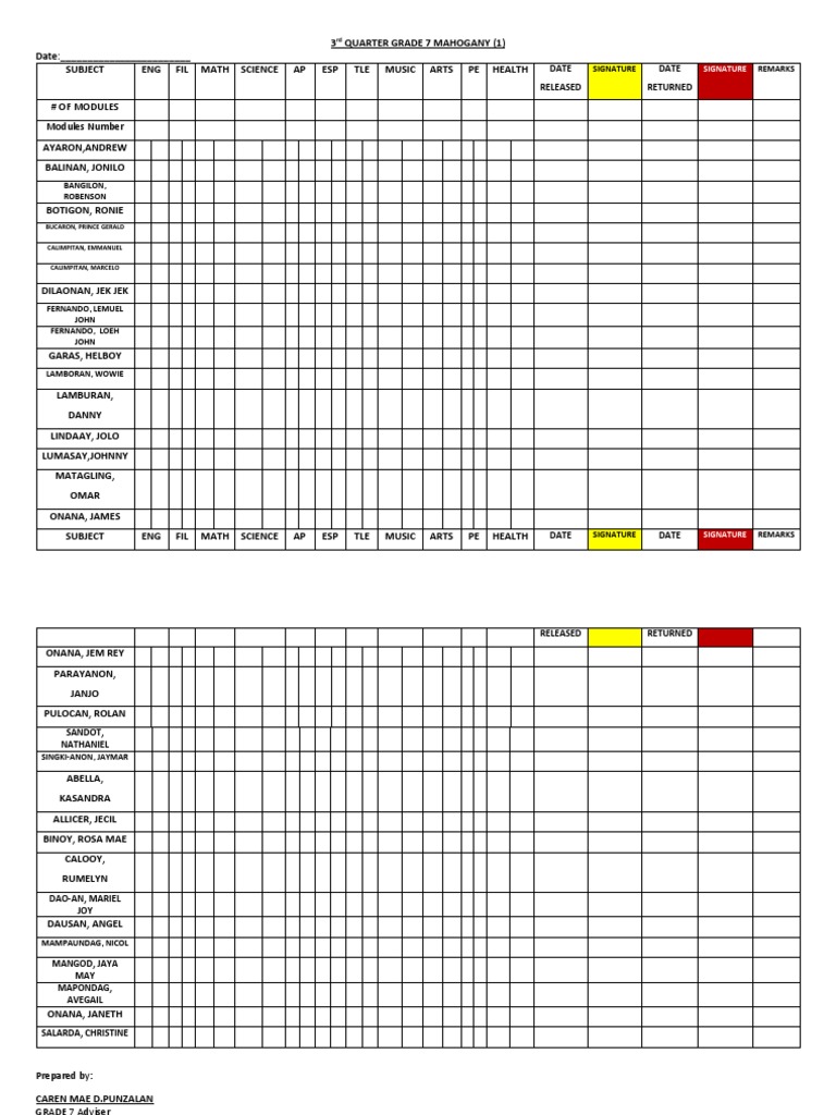 Distribution New | PDF