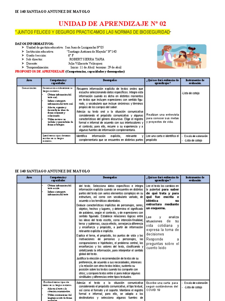 Unidad de Aprendizaje 2 - 6to | PDF | Evaluación | Aprendizaje