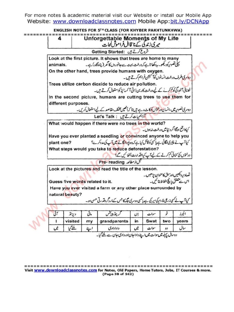 Unit 4 English Notes For 5th Class | PDF