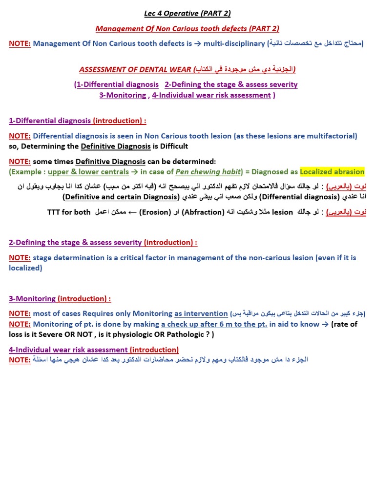 Assessment and Management of Non-Carious Tooth Defects: A Guide to ...