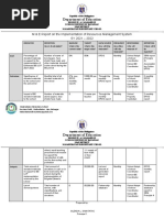 Sample School ARH Action Plan | PDF