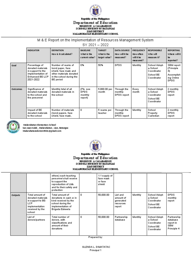 M-E Report On Implementation of Resources Management System 2021-2022 | PDF | Economies