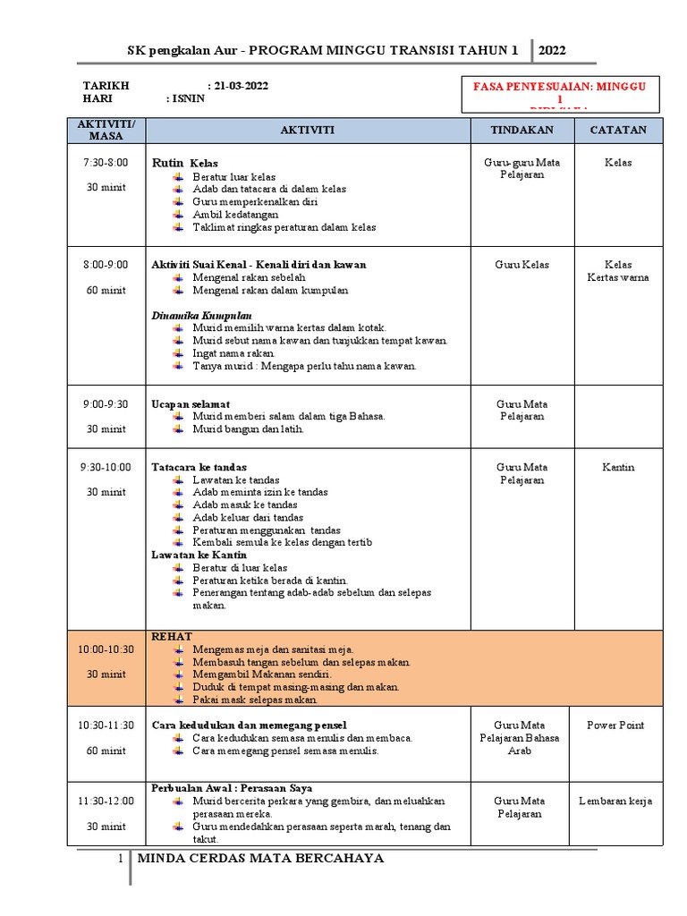 Contoh Jadual Program Transisi 2022 | PDF