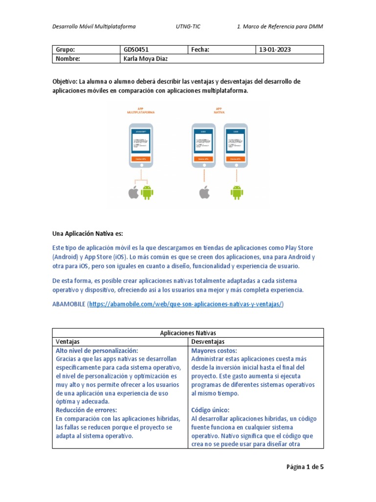T1. Nativas Vs Multiplataforma | PDF | Aplicación movil | Software de la aplicacion