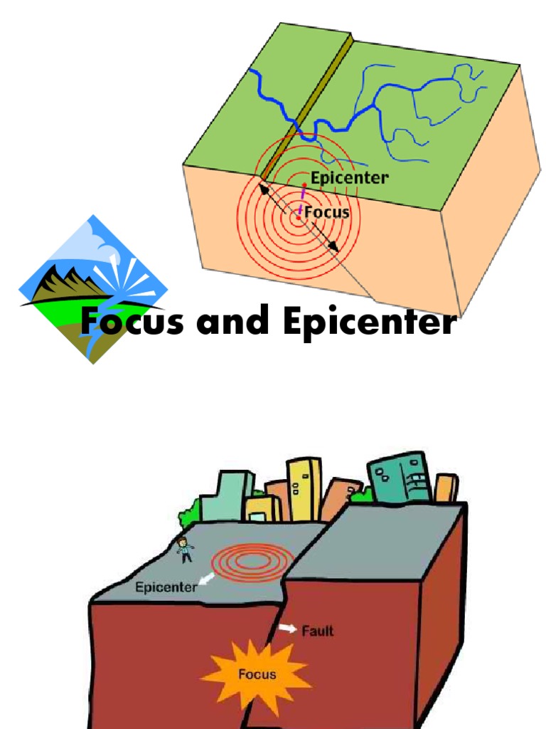 2nd Quarter D R R R Earthquake Focus And The Epicenter Pdf