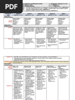 Ang Barumbadong Bus | PDF