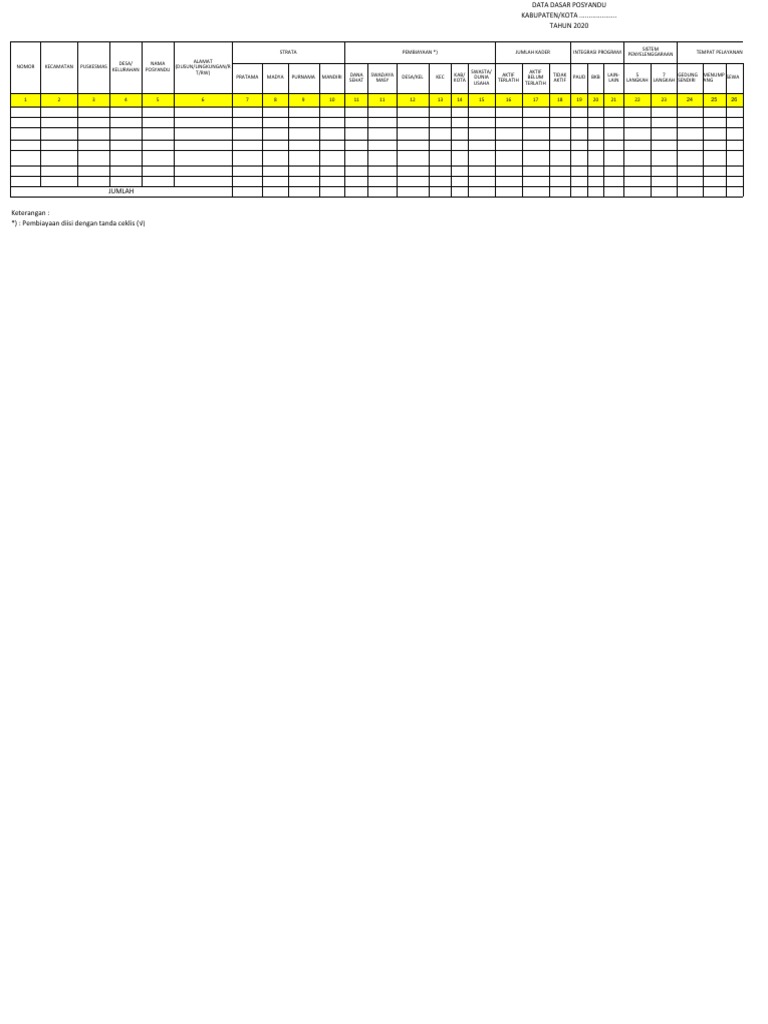 Kuesioner Ukbm | PDF