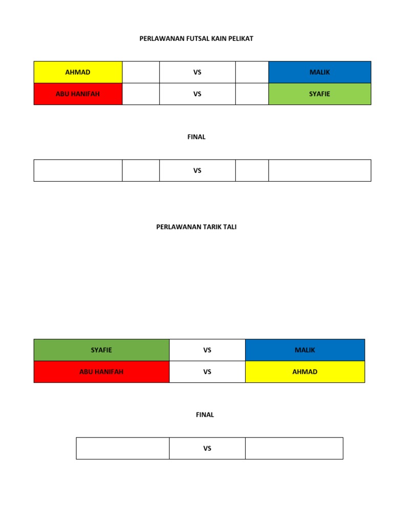Perlawanan Futsal Kain Pelikat | PDF
