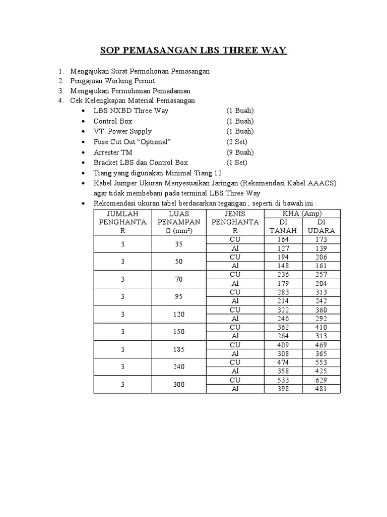 SOP Pemasangan NXBD 2022 | PDF