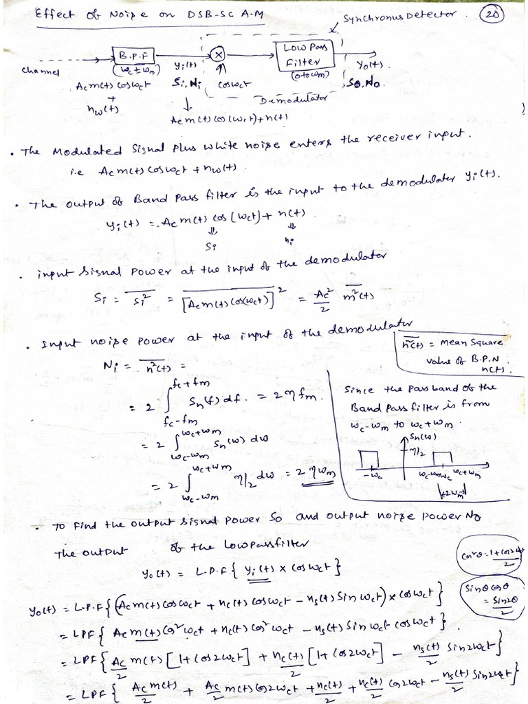 DSB-SC & SSB-SC | PDF