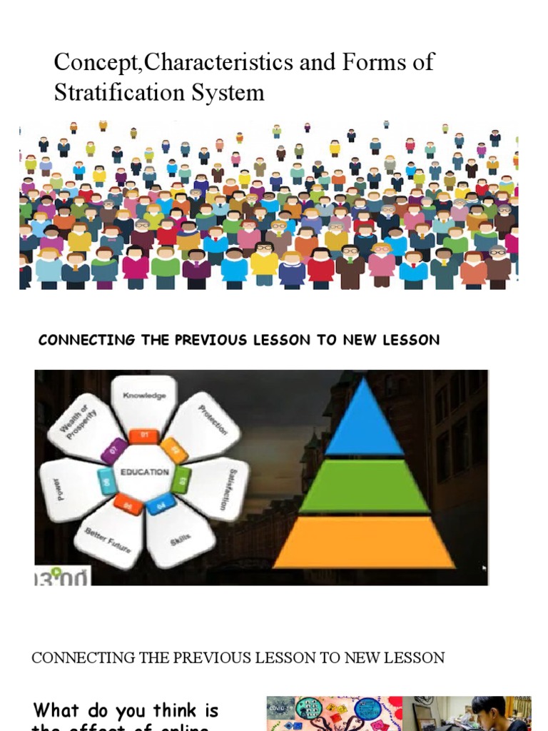 Concept,Characteristics and Forms of Social Stratification Systems ...